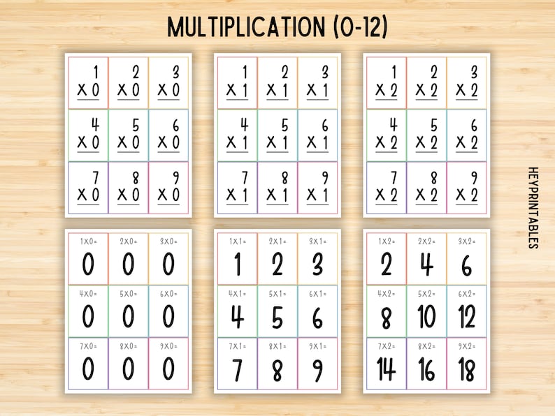 Multiplication Flashcards, Math Facts 0-12, Math Practice, Times Tables ...