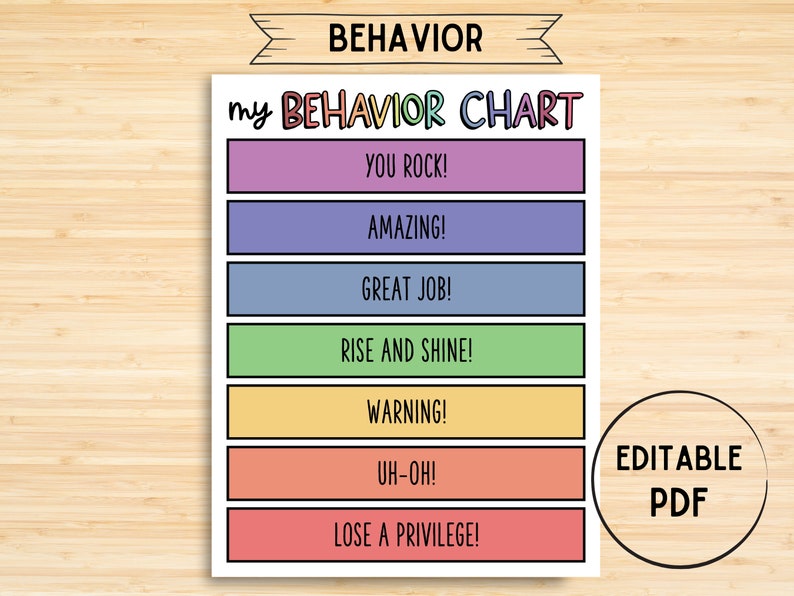 Behavior Chart Clothespin Printable Download Behavior Clip - Etsy Australia