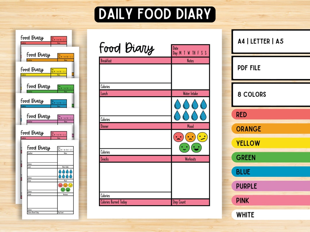 Daily Food Diary Printable, Daily Calorie Tracker, Daily Food Journal ...