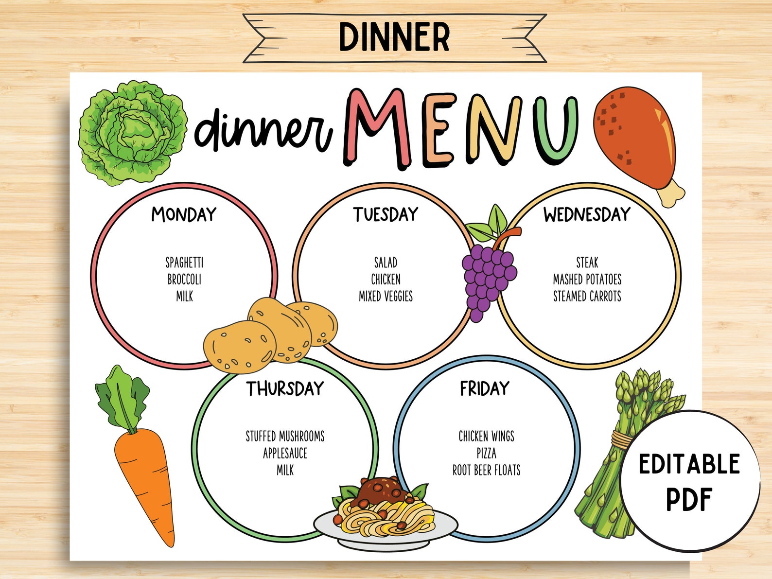 Editable Kids Dinner Planner, Meal Weekly Planner, Dinner Menu for ...