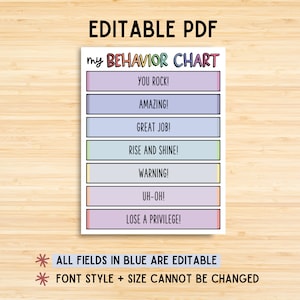 Kids Behavior Tracker Bundle, Actions Consequence Chart, Weekly, Daily ...