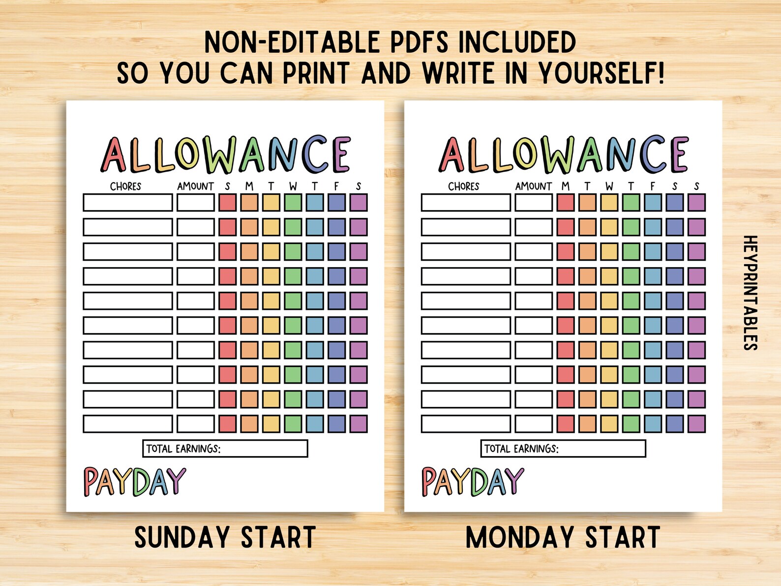 Editable Allowance Tracker Kids, Earn Money Chart, Daily Weekly ...