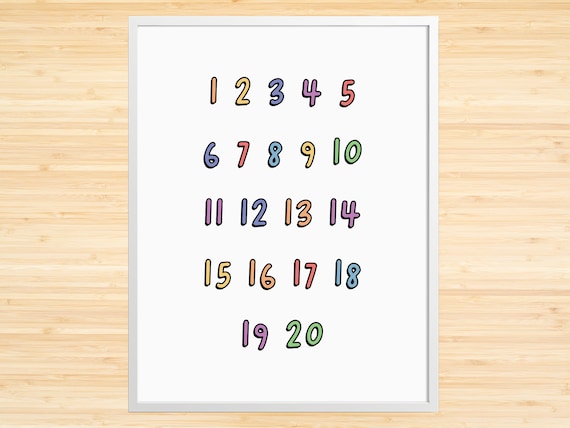 123 Poster Number Poster Number Wall Art Nursery Wall Art - Etsy