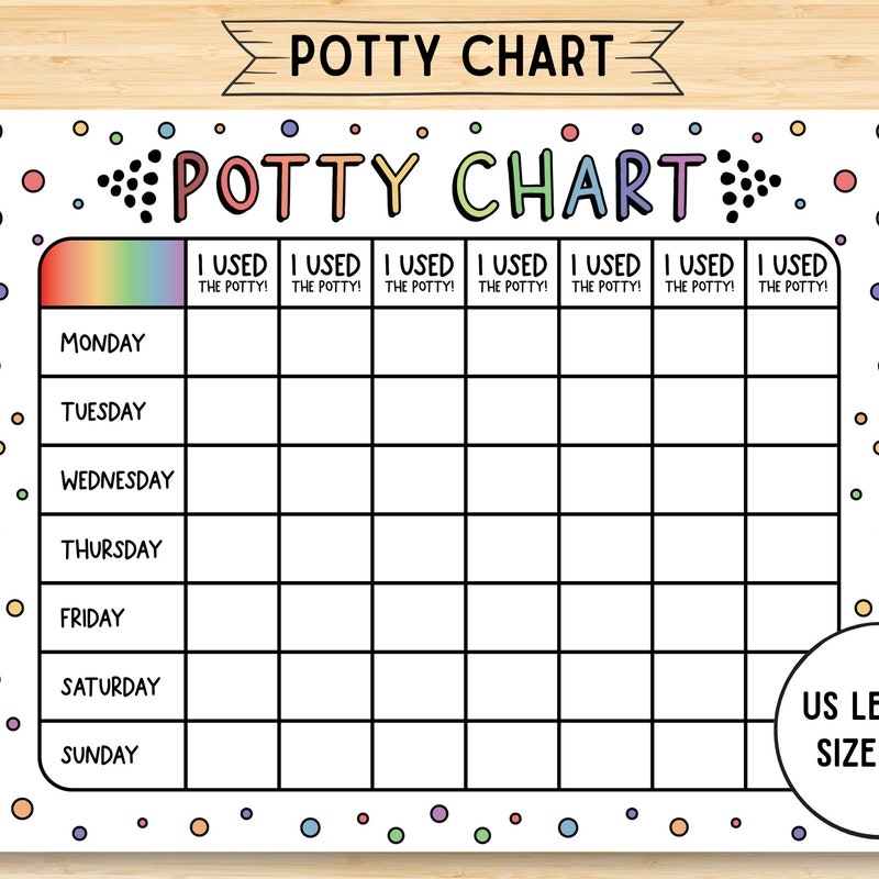 Yeti Spaghetti Potty - Etsy Canada