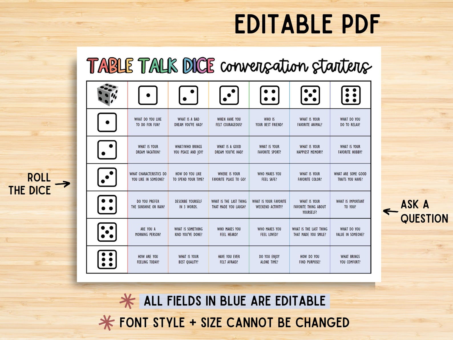 Table Talk Dice, Roll and Tell Game, Dice Breaker, Editable ...