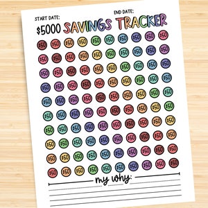 5k Savings Tracker, Savings Goal, Home Savings, Finance Goal, Savings ...