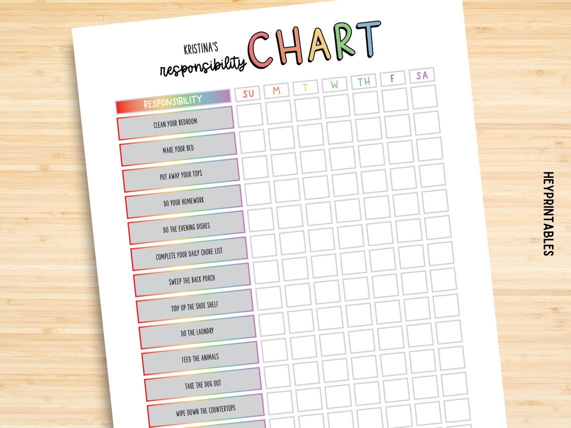 Chore Chart, Printable Kid's EDITABLE, Child Responsibility Chart ...