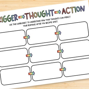 Trigger, Thought, Action Chart, Consequences, Autism, Emotion List, Trigger Tracker, Thought ...