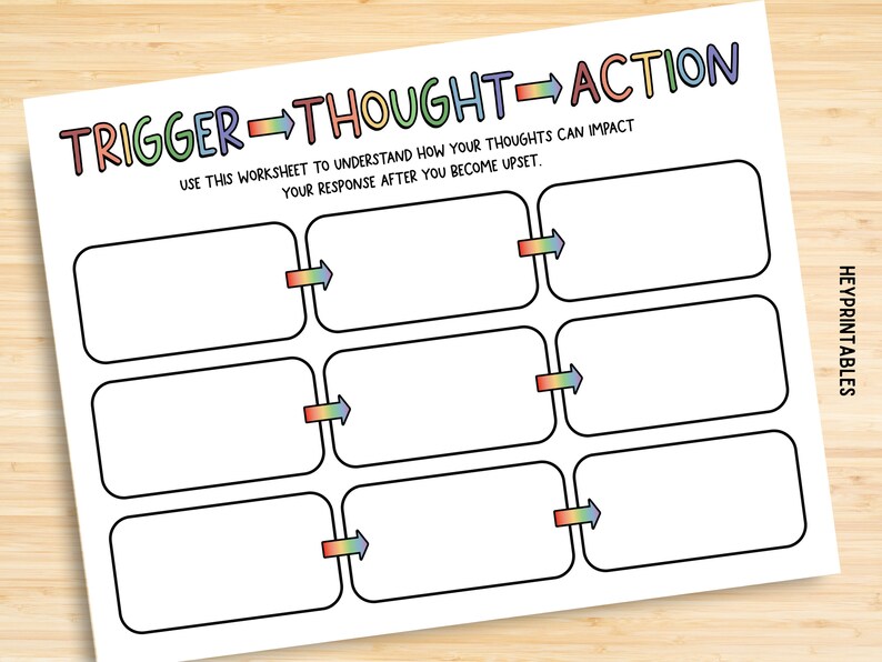 Trigger, Thought, Action Chart, Consequences, Autism, Emotion List ...