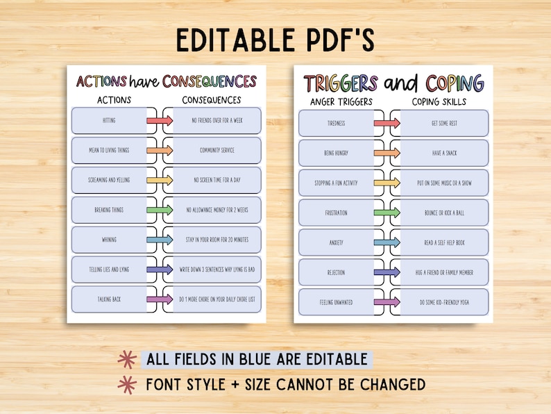 Kids Behavior Tracker Bundle, Actions Consequence Chart, Weekly, Daily ...