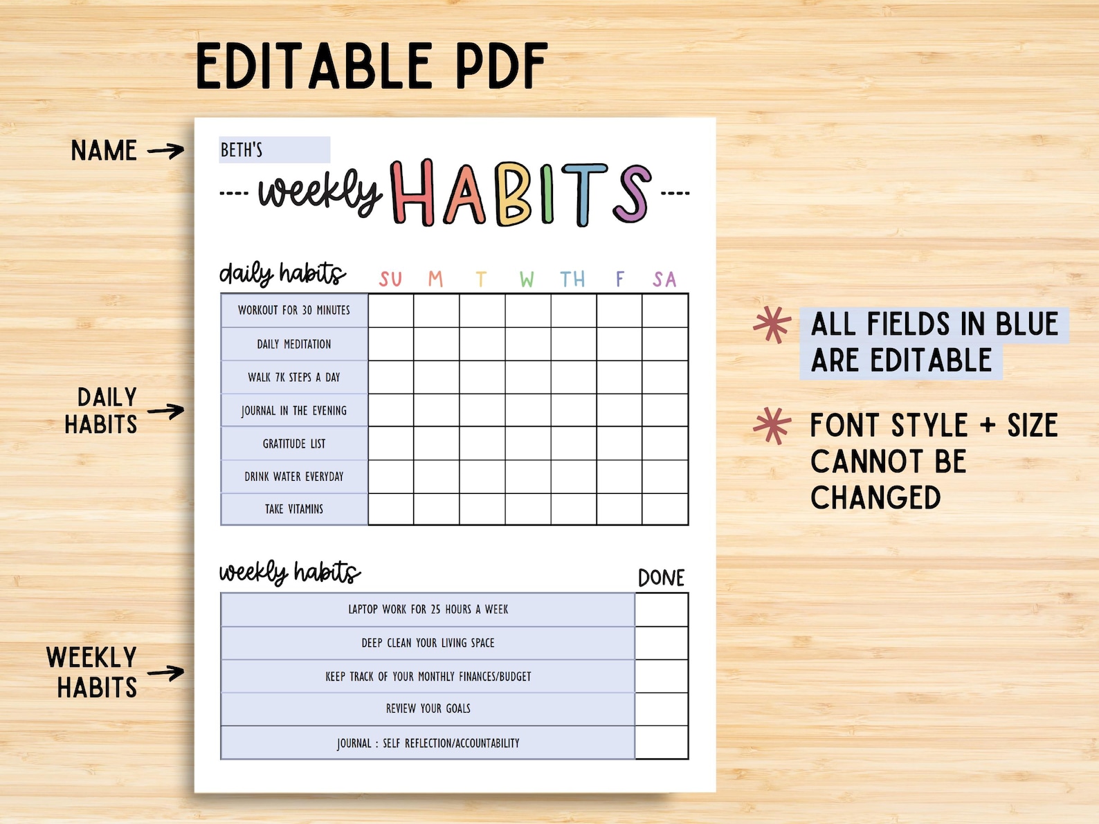 Editable Weekly Habit Tracker, Printable Habit Tracker, Habit Tracker ...