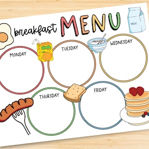 Editable Kids Breakfast Planner, Meal Weekly Planner, Breakfast Menu ...