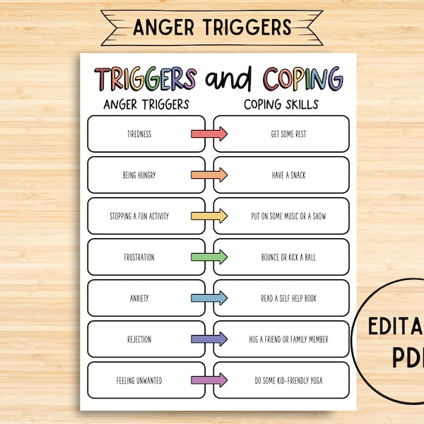 Trigger List Pdf - Etsy