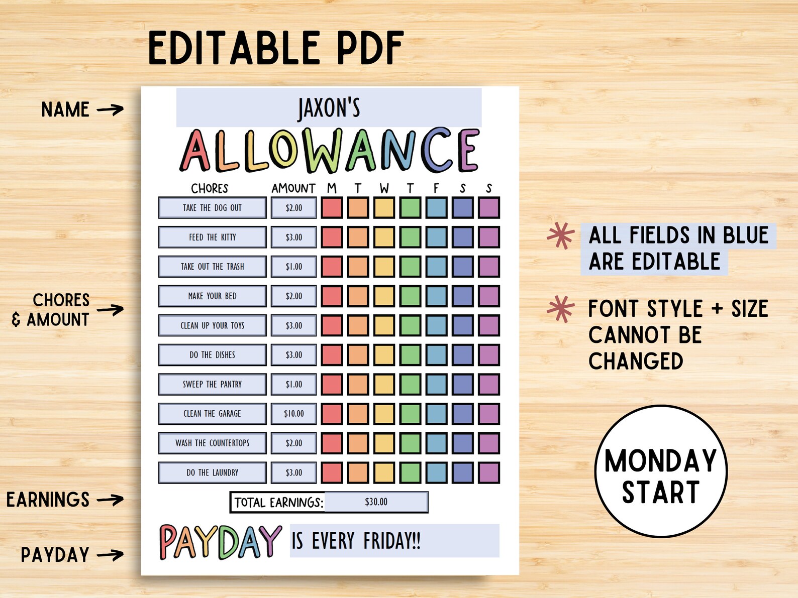 Editable Allowance Tracker Kids, Earn Money Chart, Daily Weekly ...