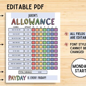 Editable Allowance Tracker Kids, Earn Money Chart, Daily Weekly ...