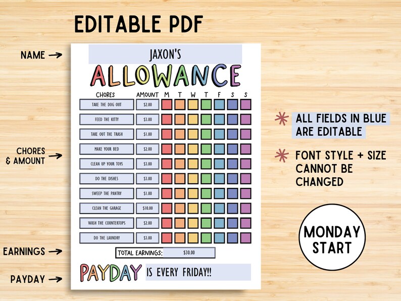 Editable Allowance Tracker Kids, Earn Money Chart, Daily Weekly ...