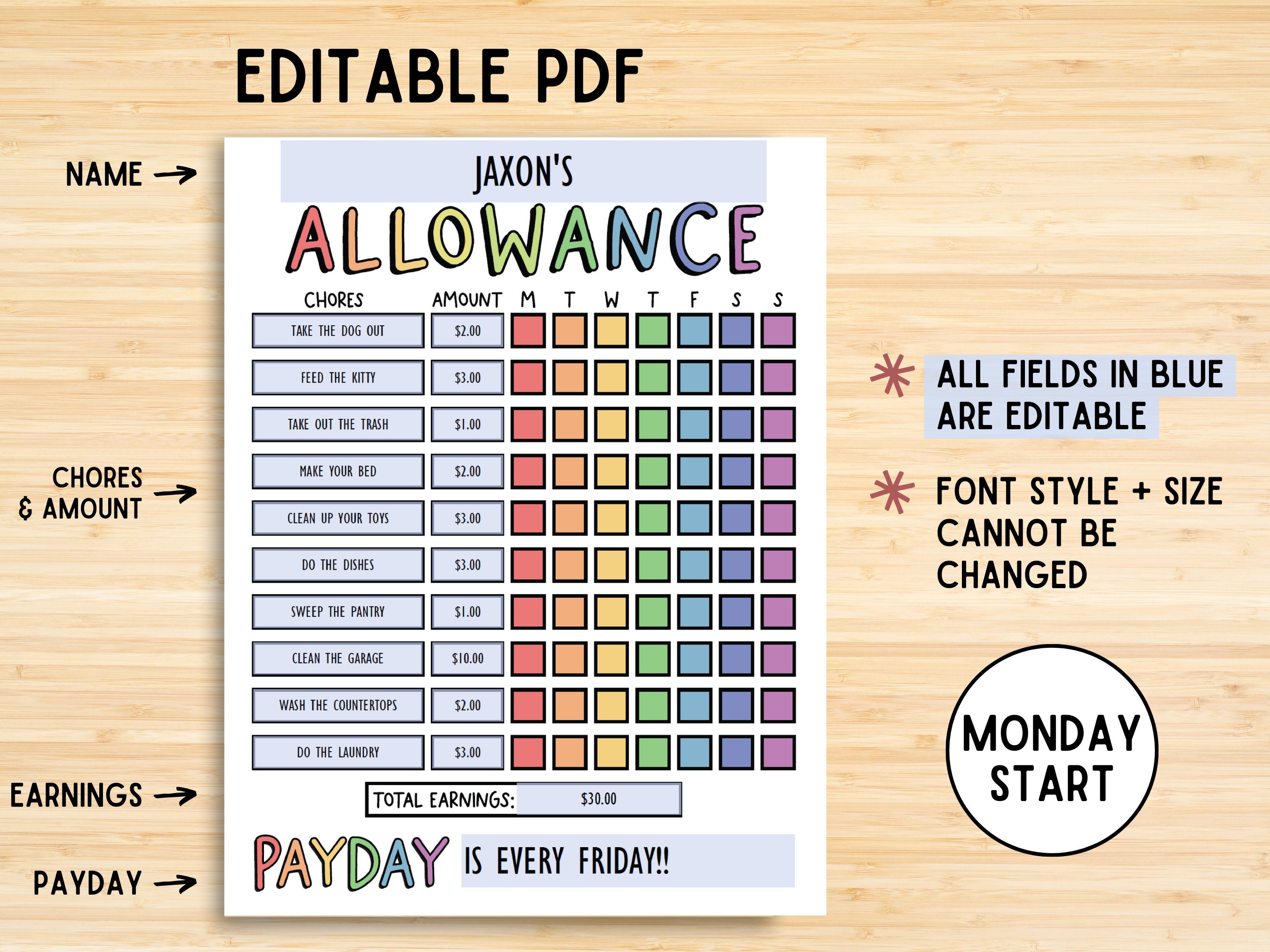 Editable Allowance Tracker Kids, Earn Money Chart, Daily Weekly ...