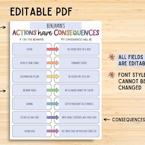 Editable Behavior Consequence Chart PDF, Consequence for My Own Action, Consequence Autism ...