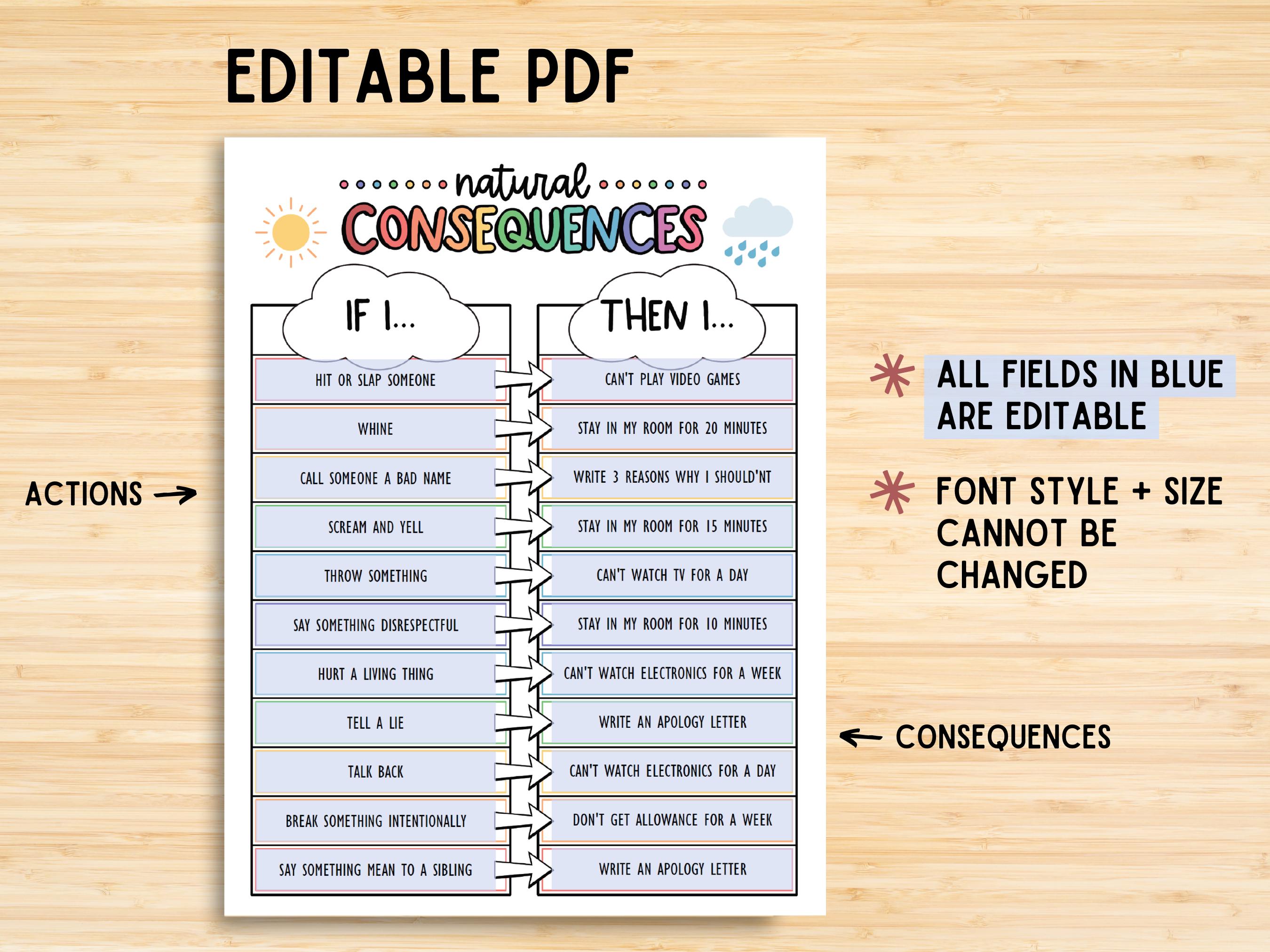 Editable Natural Consequence Chart, Behavior Consequence, Autism, ADHD ...
