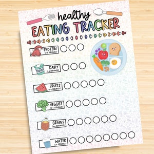 Printable Healthy Eating Tracker, Kids Food Chart, Food Pyramid Tracker ...