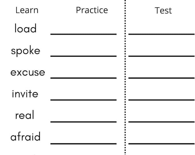 1st Through 3rd Grade-parts of Speech-worksheets-verbs-nouns-adjectives ...