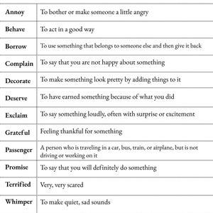 First Grade Vocabulary Worksheets With Definitions-sentence Writing ...