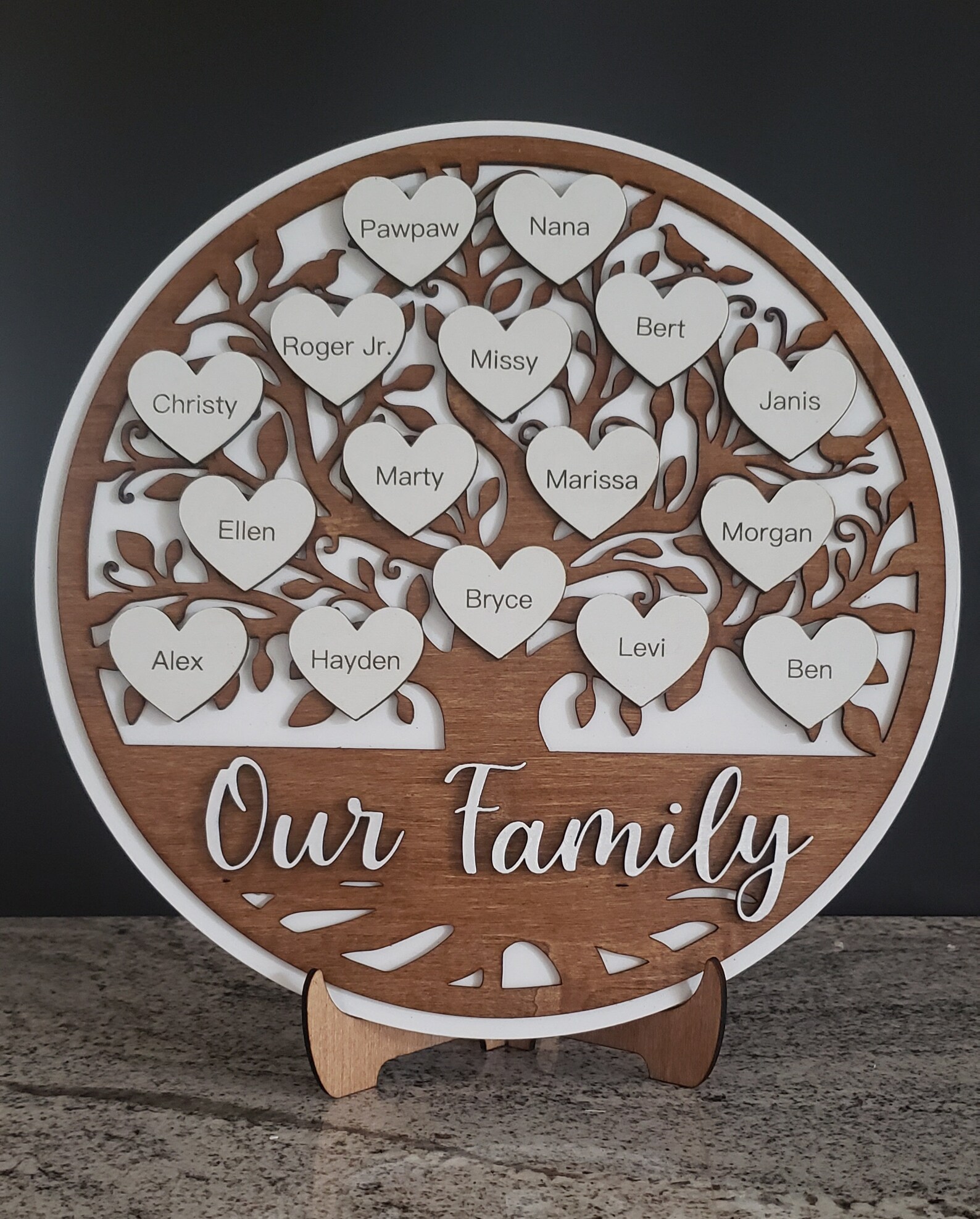 Grandkids Tree Wood Sign, Our Family Wood Sign, Mothers Day Gift ...