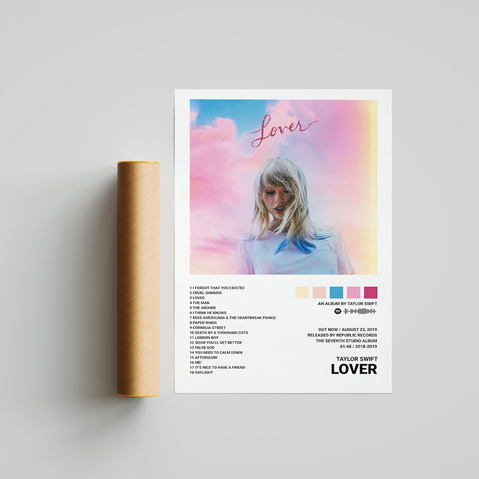 Taylor Swift Posters / Lover Poster / Album Cover Premium Matte ...