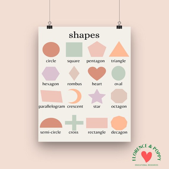 Shapes Poster and Flash Cards | Etsy