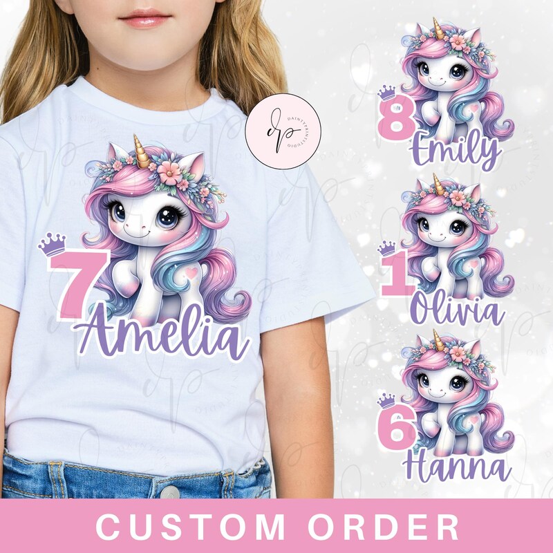 Unicorn 7th Birthday Svg - Etsy