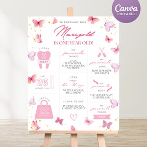 Editable Butterfly Birthday Milestone Poster Template, Butterfly ...