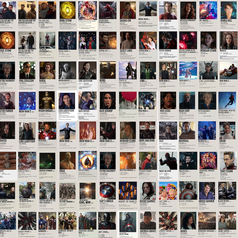 300PCS| Minimalist Marvel Wall Collage Kit | Marvel Aesthetic Photo ...