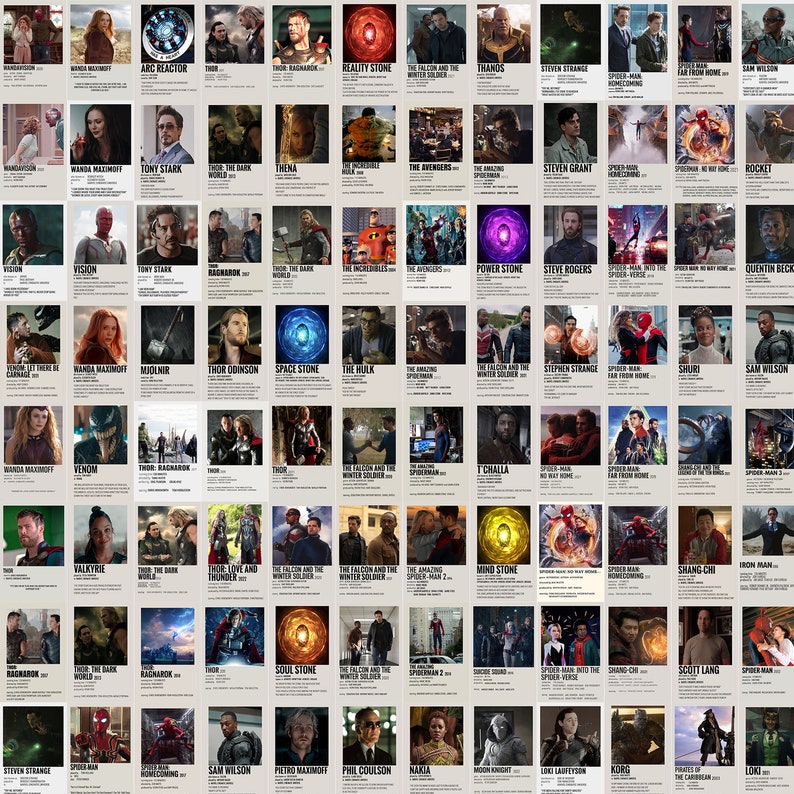 300PCS| Minimalist Marvel Wall Collage Kit | Marvel Aesthetic Photo ...