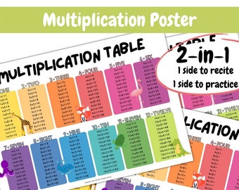 Multiplication Chart, Multiplication Pocket Chart, Multiplication ...