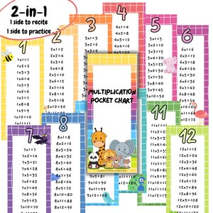Multiplication Chart, Multiplication Pocket Chart, Multiplication ...