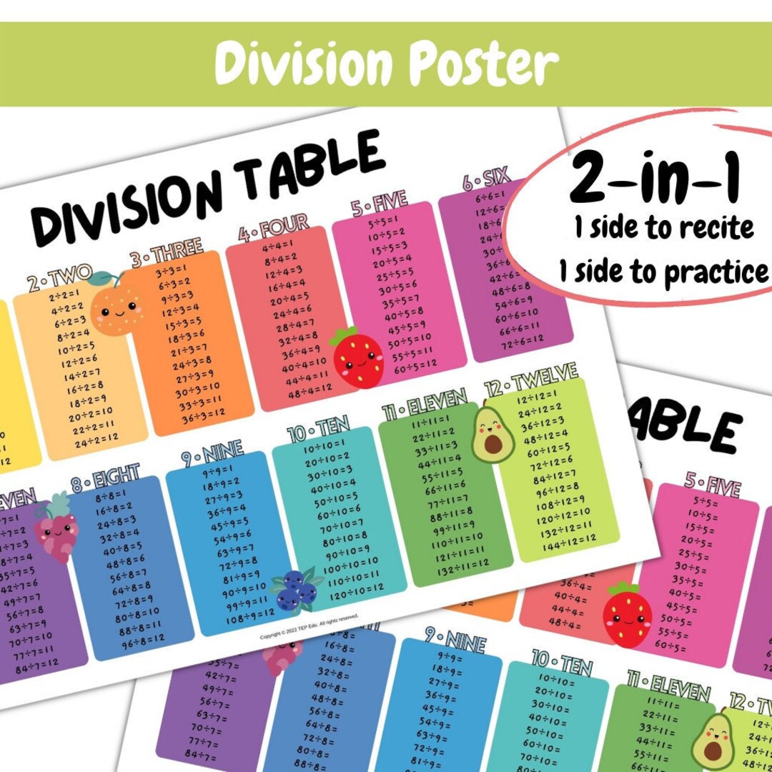 Division Poster - Etsy