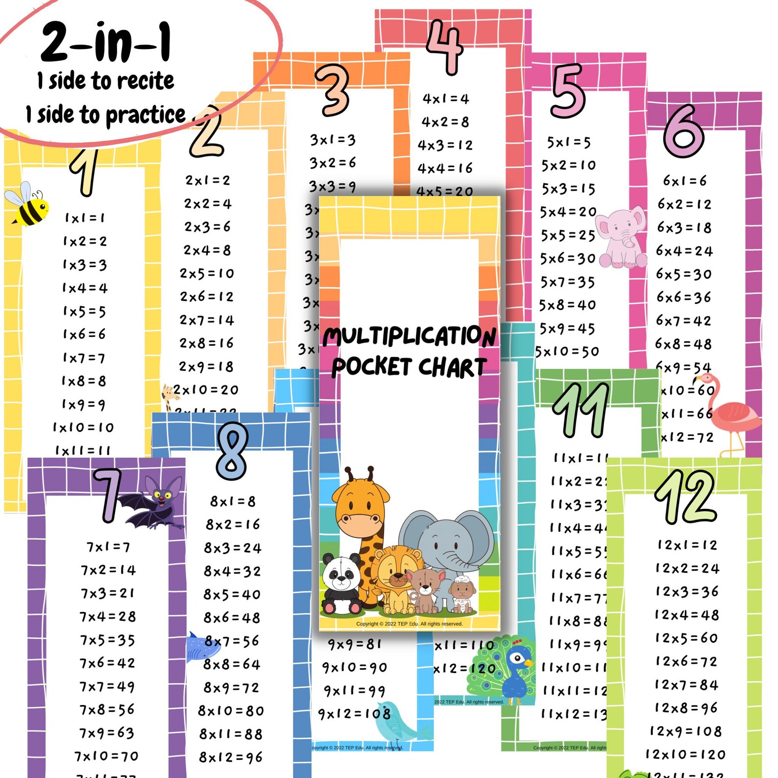 Multiplication Chart, Multiplication Pocket Chart, Multiplication ...