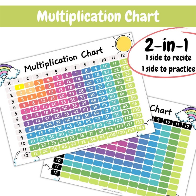 Multiplication Chart / Multiplication Poster - Etsy