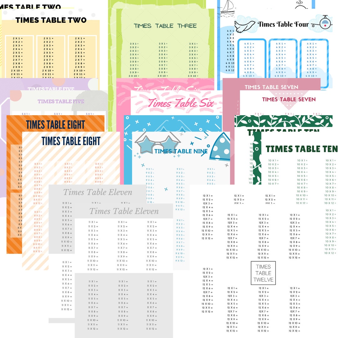 Times Table Fluency Exercise, Times Table Practice, Times Table ...