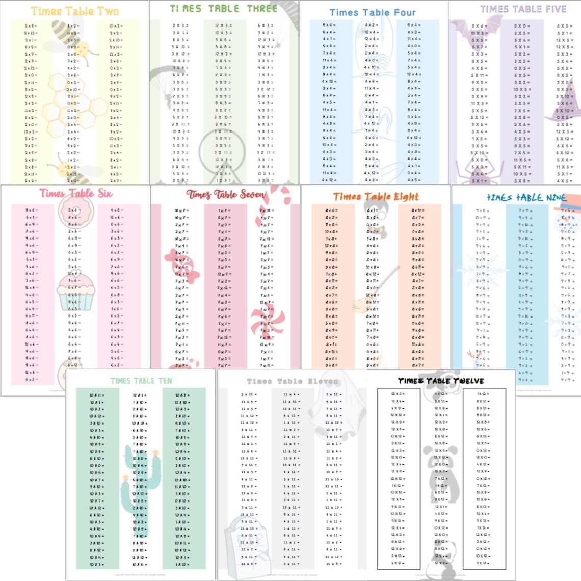Times Table Facts Challenge, Times Table Practice, Times Table Exercise ...