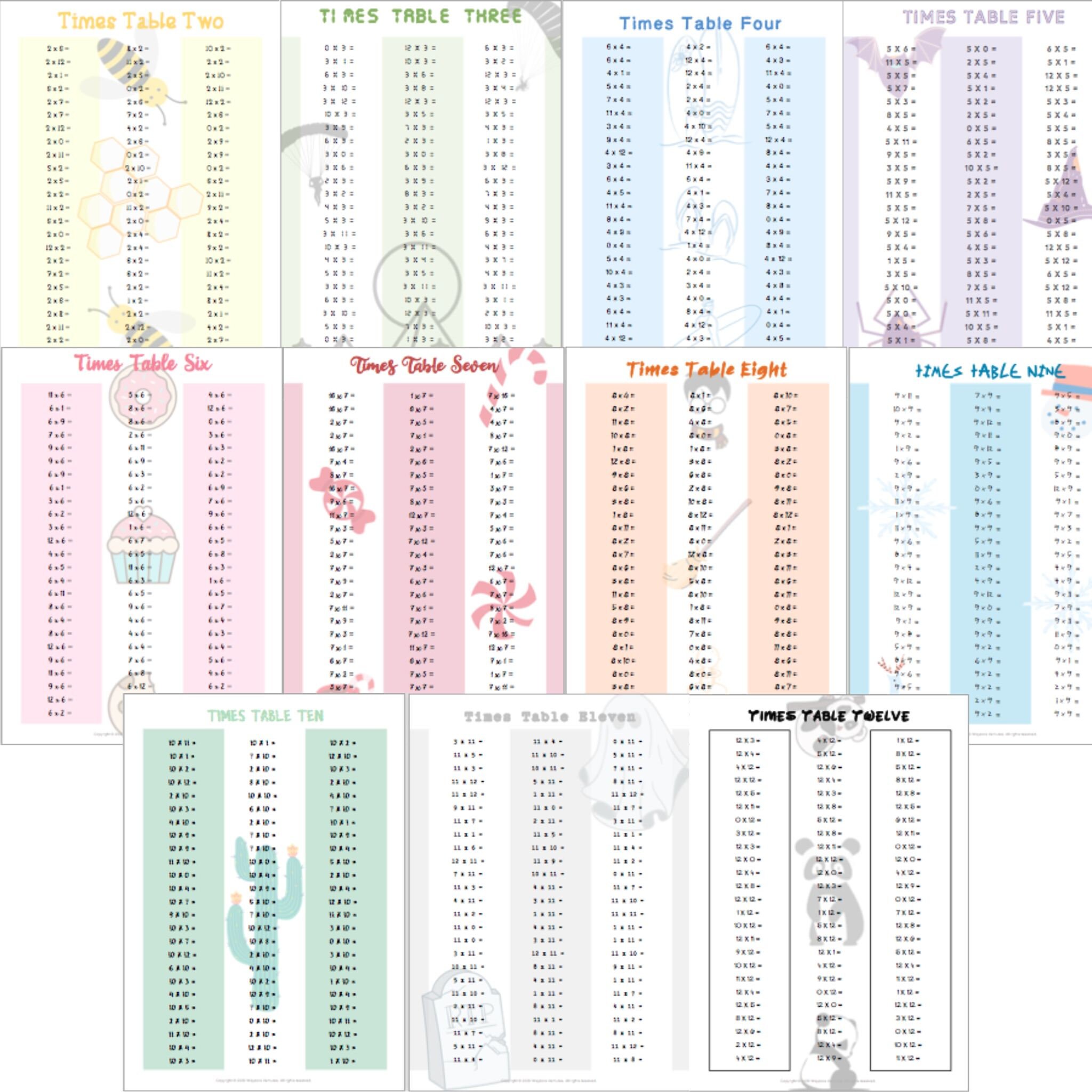 Times Table Facts Challenge, Times Table Practice, Times Table Exercise ...