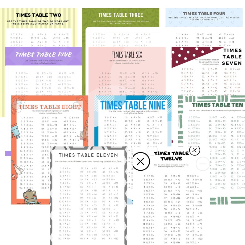 Times Table Missing Facts Challenge, Times Table Practice, Times Table ...