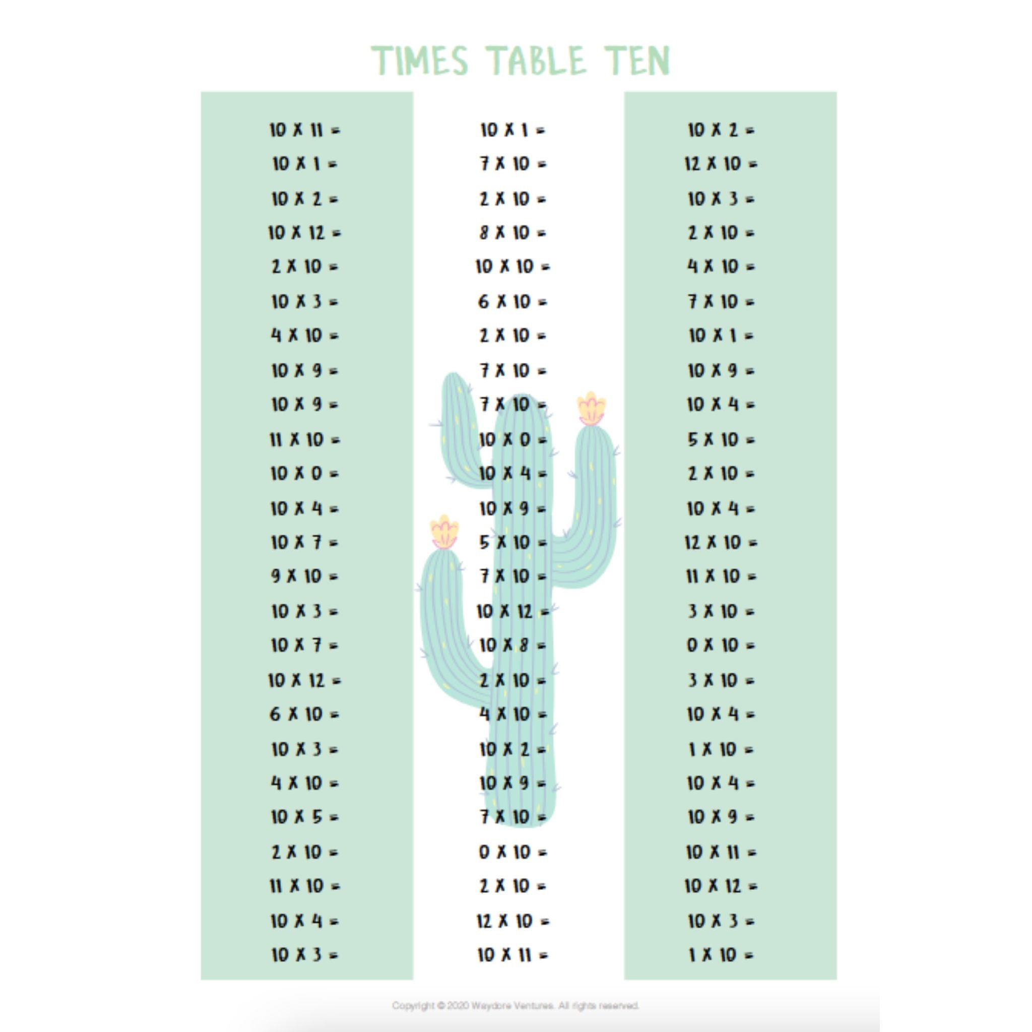Times Table Facts Challenge, Times Table Practice, Times Table Exercise ...