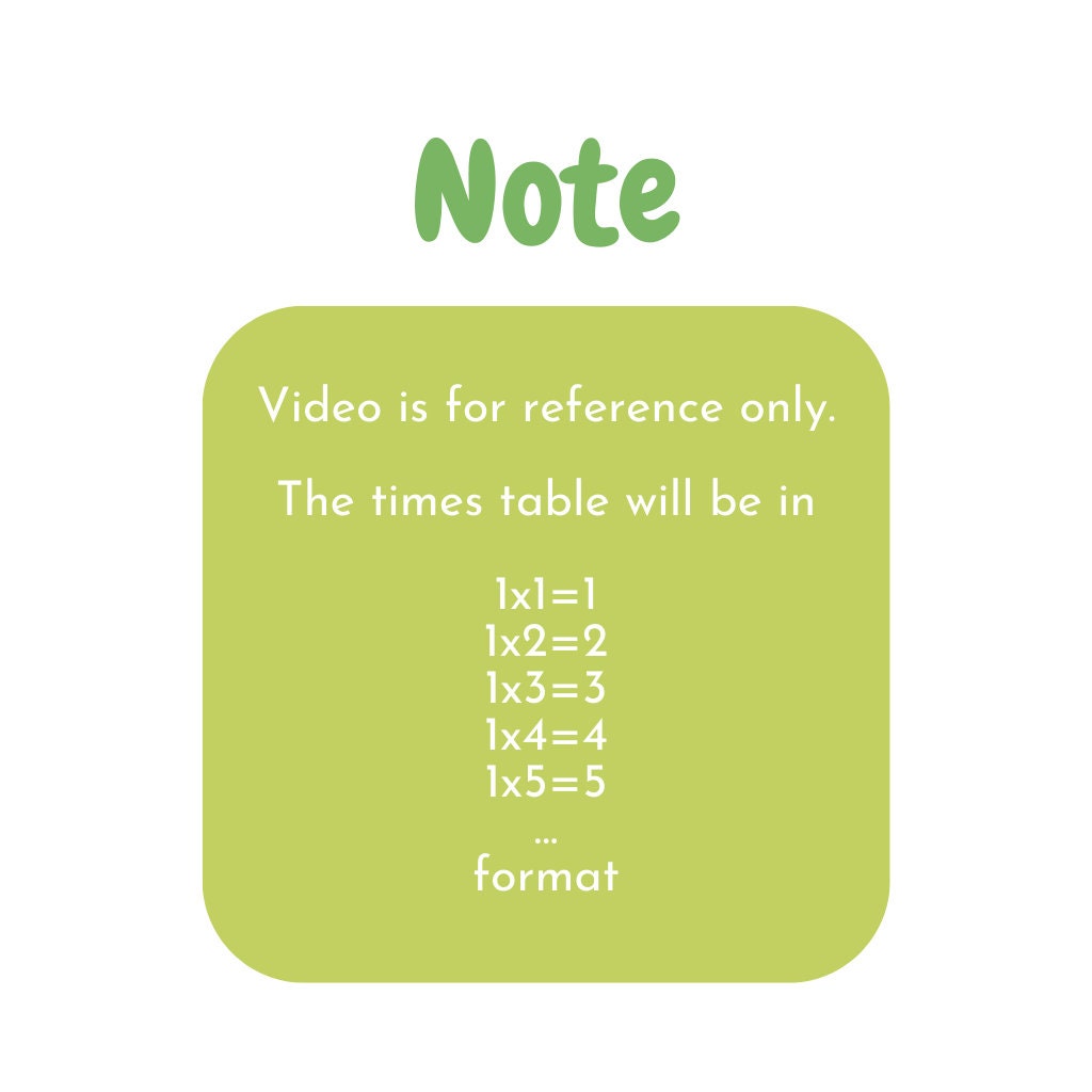 Multiplication Chart Multiplication Pocket Chart Multiplication