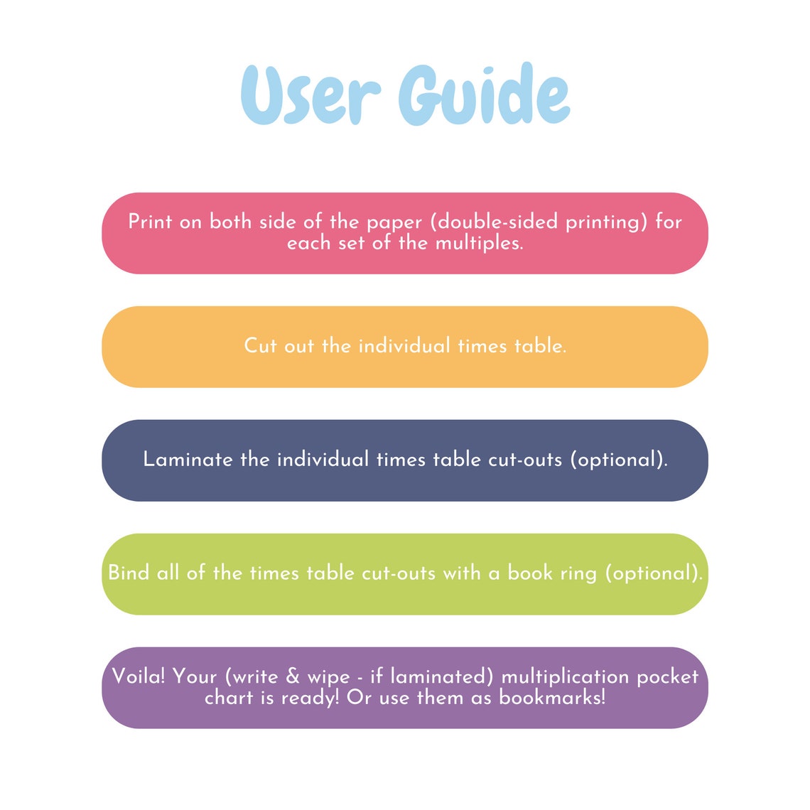 Multiplication Chart Multiplication Pocket Chart - Etsy