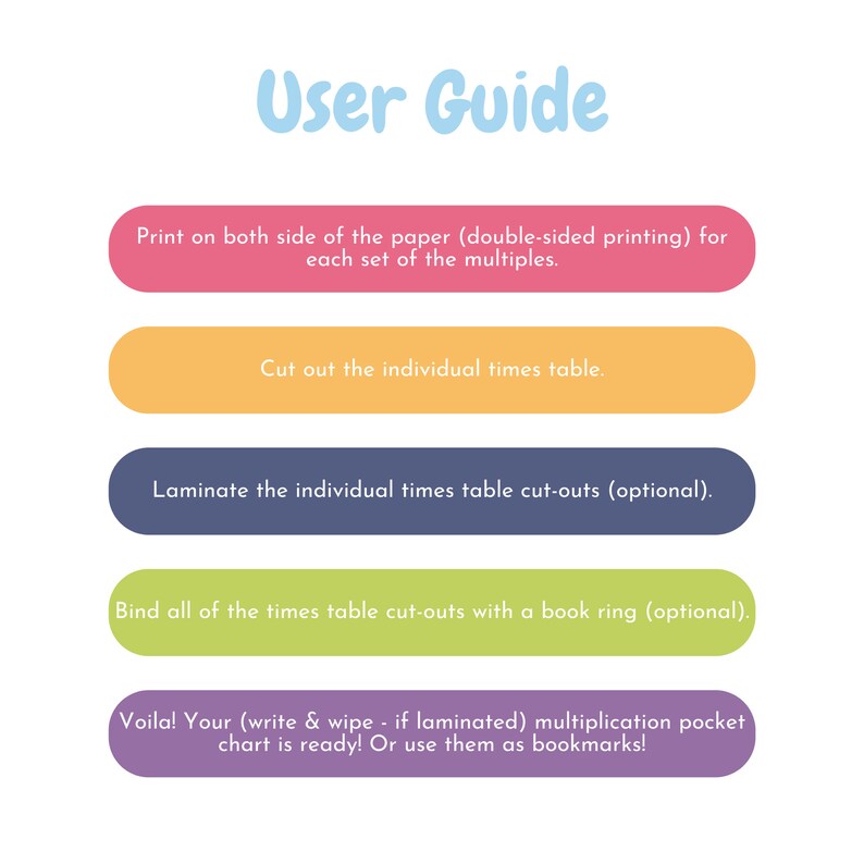 Multiplication Chart, Multiplication Pocket Chart, Multiplication ...