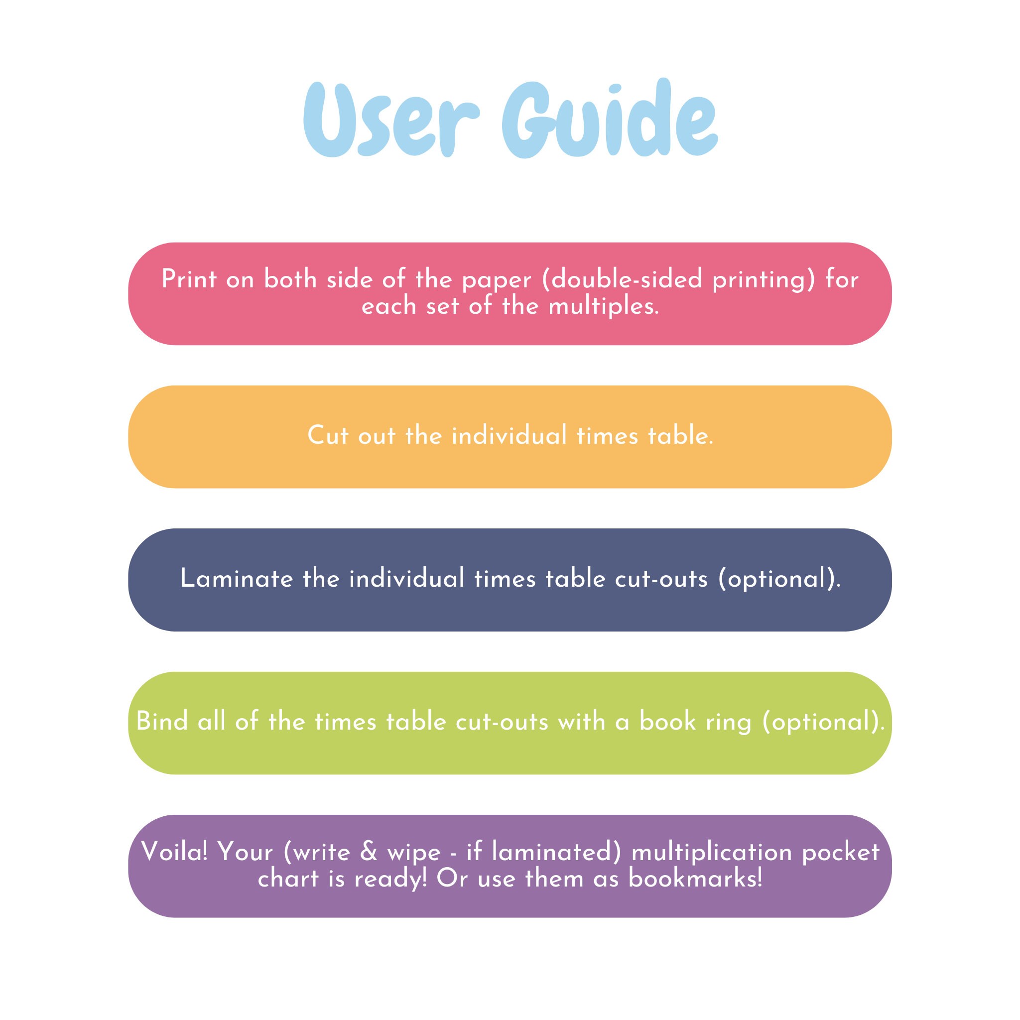 Multiplication Chart, Multiplication Pocket Chart, Multiplication ...