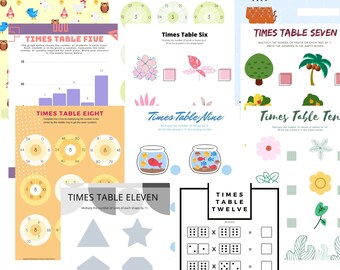 Times Table Skip Counting, Times Table Practice, Times Table Exercise ...