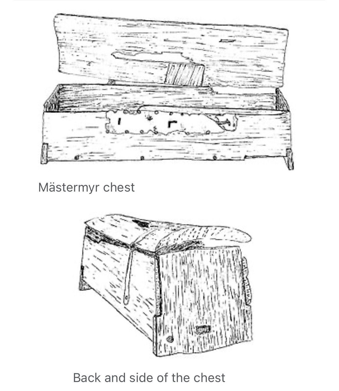 Viking/ Norse/ Scandinavian mastermyr Style Chest - Etsy