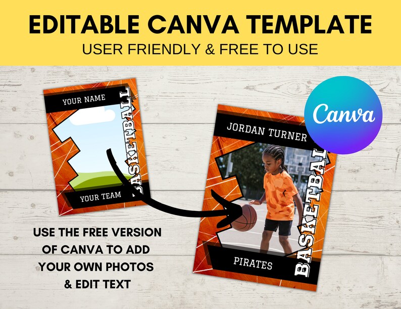 Editable Sport Card Template Custom Basketball Trading Card - Etsy